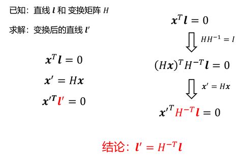 计算机视觉之三维重建——第三章：单视测量《深入浅出sfm和slam核心算法 鲁鹏》深入简出sfm和slam Csdn博客