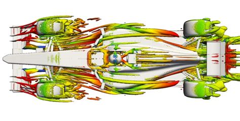 Secrets Of A Formula 1 Front Wing Computational Fluid Dynamics Cfd Totalsim Computational