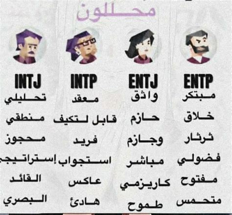 Pin By Ghader Aljohani On Ghadeer Entj Personality Intp Alchemist Book
