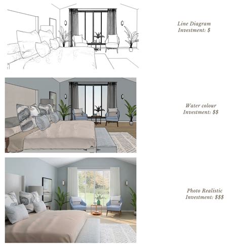 Outsourcing 3d Rendering — B Design Space