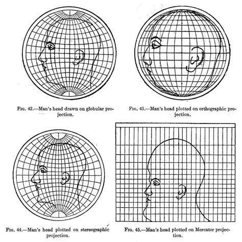 This Amazing Image From 1921 Explains The Essence Of Map Projections Geoawesome