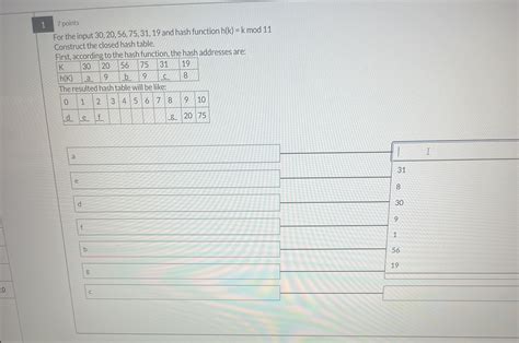 For the input 30,20,56,75,31,19 ﻿and hash function | Chegg.com