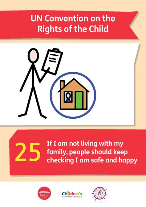 Uncrc Symbols Cards Article 25 Keir Hardie Primary School