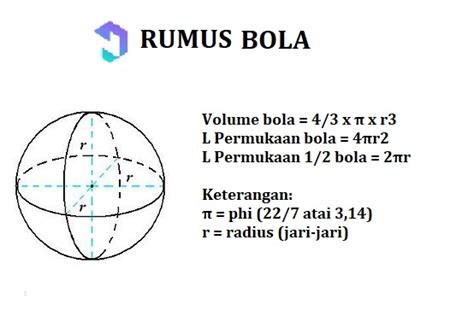 Rumus Bangun Ruang Dan Contoh Soal Pembahasan Lengkap