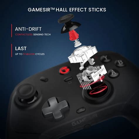 Anti Drift Hall Effect Sticks