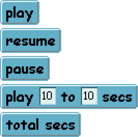 Scratch 11Oct03 Scratch Wiki