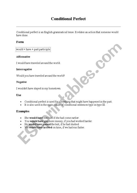 Conditional Perfect Esl Worksheet By Negrucristina