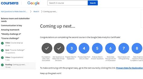 Rafal Jawad On Linkedin Data Dataanalysis Power Learning
