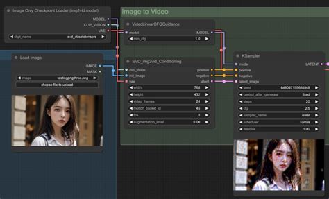 Stable Video Diffusion 스테이블 디퓨전으로 영상 만드는 방법 Aipoque