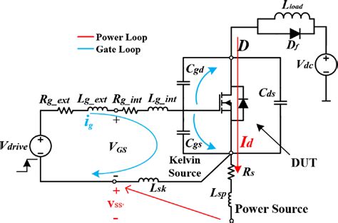 Figure 1 From Online Junction Temperature Measurement For Sic Mosfet