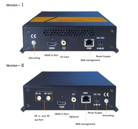 1 Hdmi Rf Modulator With Cc
