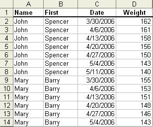 Excel Array Formulas