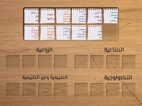 قارني بين العوامل المؤثرة في النمو الحضري في العصر الحديث فرز المجموعات