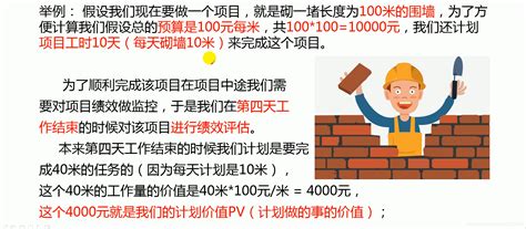 系统集成项目管理工程师 计算专题（下午计算题 成本类 案例分析） 集成系统项目计算专题分析 csdn博客