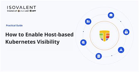 The Guide To Host Based Kubernetes Visibility Isovalent Isovalent