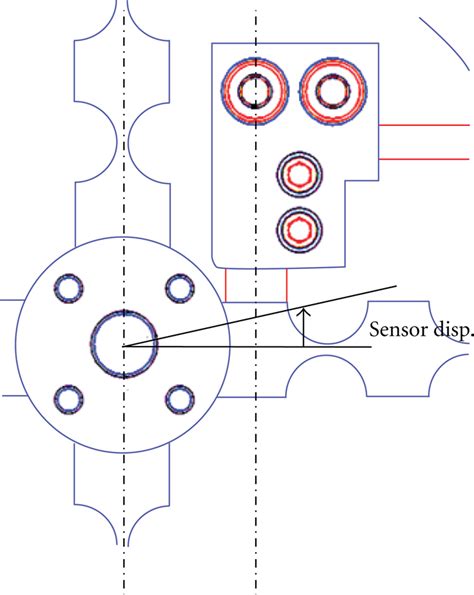 Position Of The Capacitive Sensor In The Scanner Download Scientific