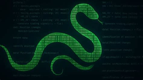 Python For Trading Essential Finance Code