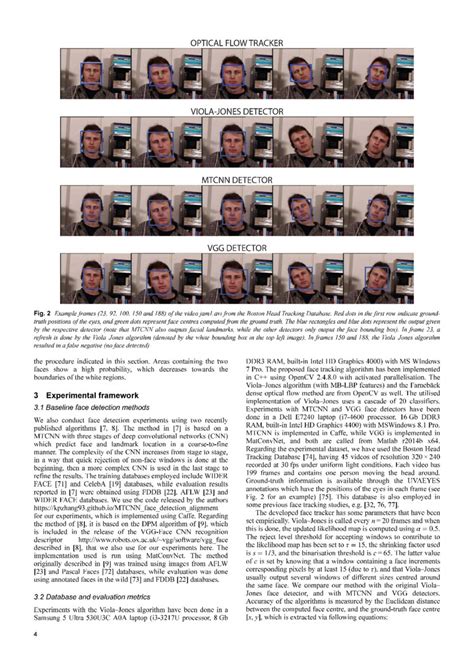 Real Time Adaboost Cascade Face Tracker Based On Likelihood Map And Optical Flow Deepai