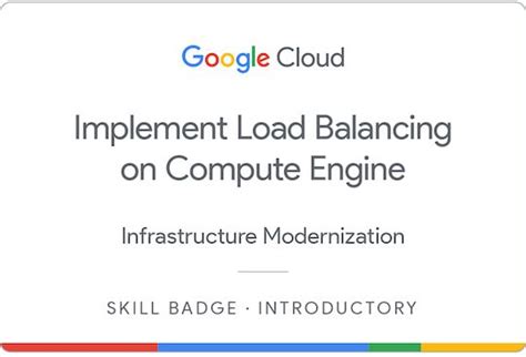 🎉 Im Thrilled To Share That Ive Just Earned The Implement Load