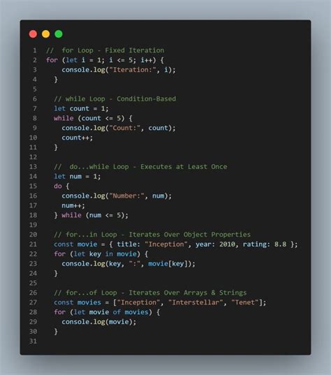 Javascript Coding Webdevelopment Jsloops Frontend Learnjavascript