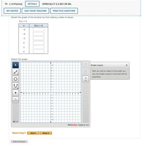 Solved Sketch The Graph Of The Function By First Making A Chegg