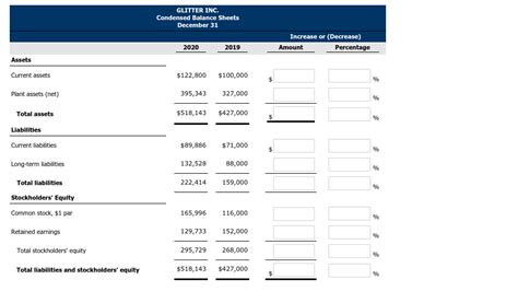 Solved Current Assets Plant Assets Net Current Liabilities