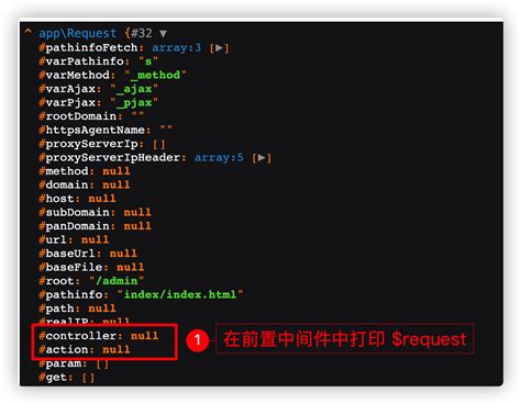 Tp60 前置、后置中间件区别tp6前置控制器 Csdn博客