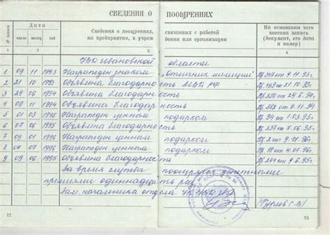 Запись в трудовую книжку о награждении почетной грамотой образец 2022