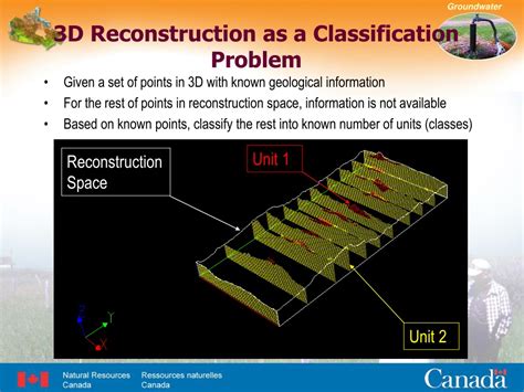 Ppt 3d Geological Modeling Solving As Classification Problem With