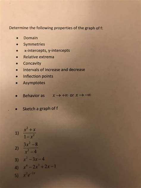 Solved Determine The Following Properties Of The Graph Of F Chegg