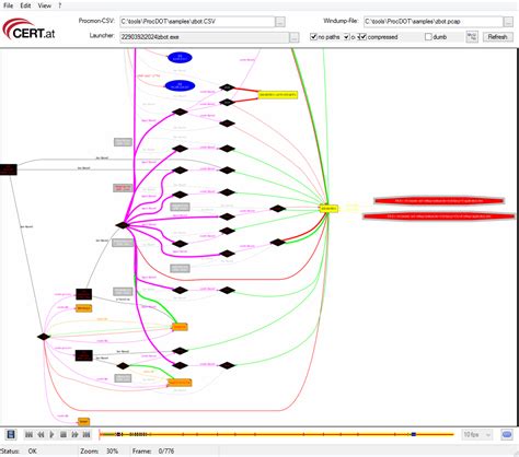 HolisticInfoSec Toolsmith Visual Malware Analysis With ProcDOT