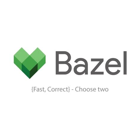 Build Typescript Project With Bazel Chapter 2 File Structure This Dot Labs
