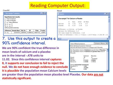 Computer Output Data