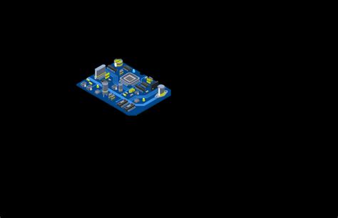 Embedded Systems Development Industry Itk Engineering