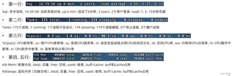 Linux基础（三）端口、进程及主机状态管理、环境变量、文件管理环境变量和服务器开放端口有关系吗 Csdn博客