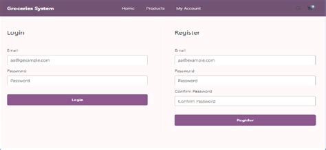 Create Users Account Page Download Scientific Diagram