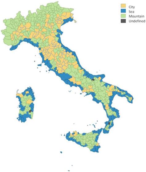 Classification Of Tourism Destinations Download Scientific Diagram