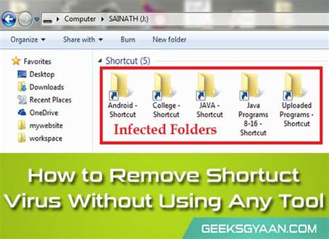 How To Remove Shortcut Virus From PC USB Drive