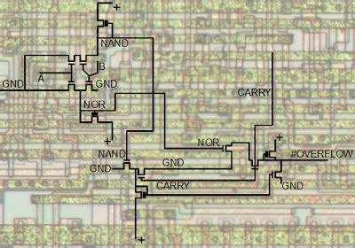 The 6502 CPU S Overflow Flag Explained At The Silicon Level