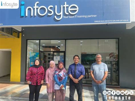 Microsoftexcel Exceladvanced Dataskills Productivityboost Infosyte Sdn Bhd