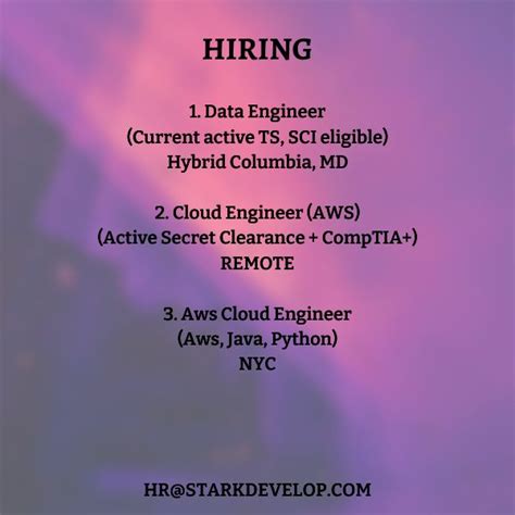 Diana Chirva On Linkedin Update