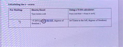 Solved Exercise 1 Calculate The T Score For The Following Chegg Com