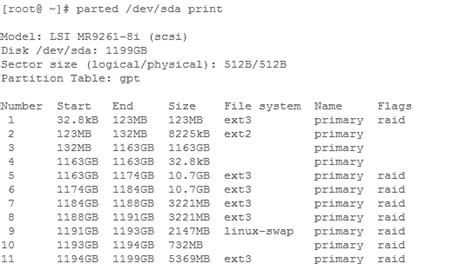 Storage Exadata Architecture Dbandstuff