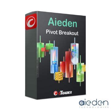 Free CTrader Pivot Point Indicator ClickAlgo