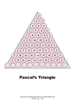 Exploring Pascal S Triangle By Mary Carr TPT