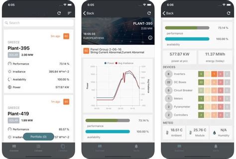 Industrial Automation Software Industrial Process Control Arrowfinch
