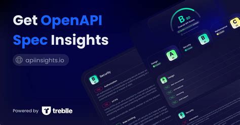 Api Insights Your Free Online Tool For Advanced Api Analysis