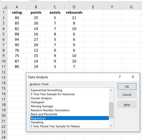 How To Find Multicollinearity In Excel Earn And Excel