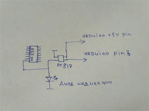Измерение ширины импульса Аппаратная платформа Arduino