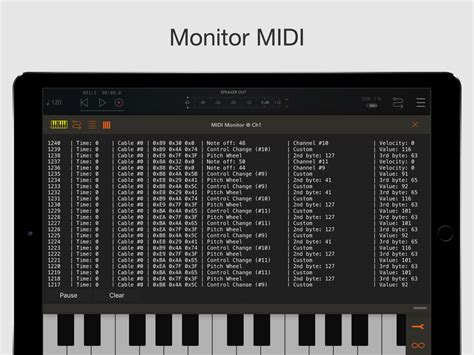 MIDI Tools Audioveek